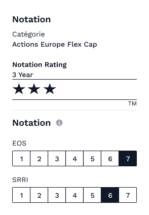EOS Allocations - Conseil indépendant en allocation d’actifs